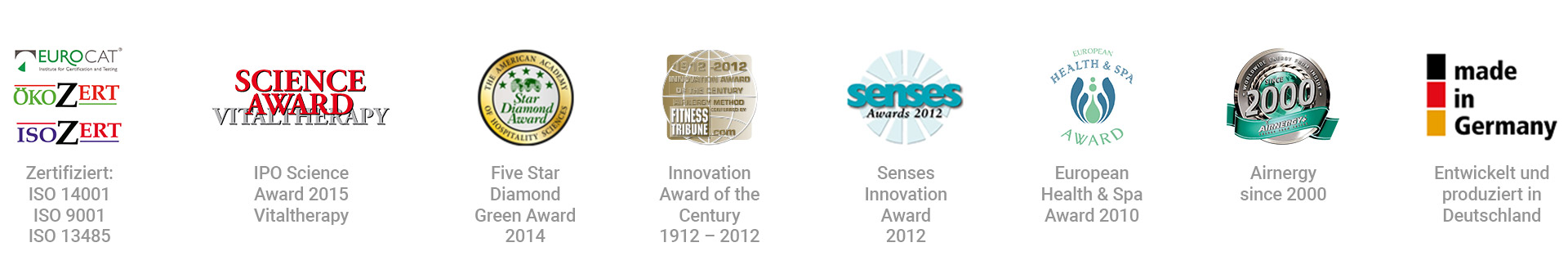 Airnergy Poland – Just another WordPress site